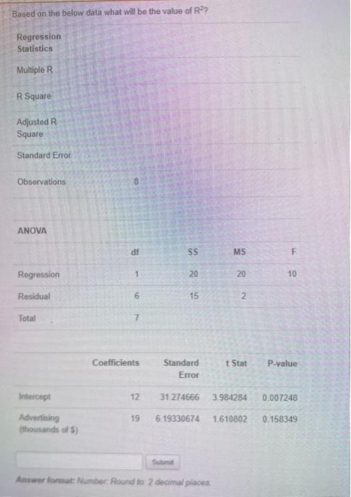 Solved Based on the below data what will be the value of R2 | Chegg.com