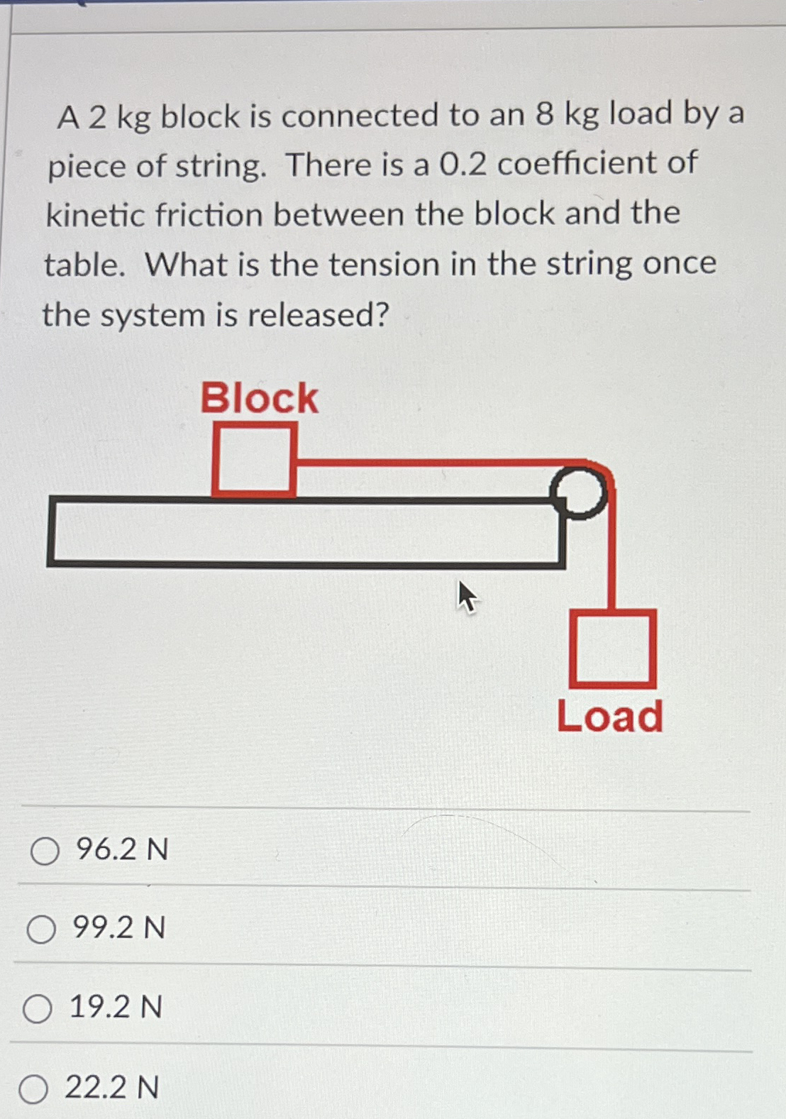 Solved A 2 ﻿kg block is connected to an 8 ﻿kg load by a | Chegg.com