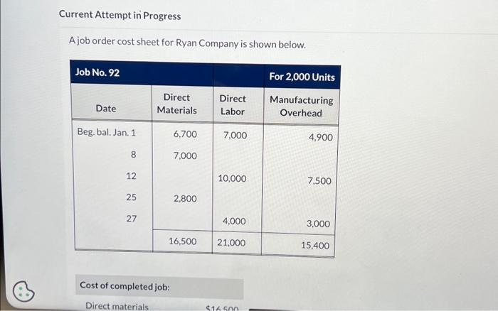 Solved Current Attempt in Progress A job order cost sheet | Chegg.com