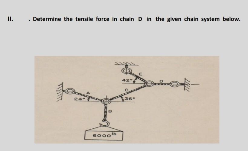 Solved II. . Determine the tensile force in chain D in the | Chegg.com