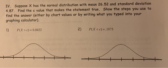 Solved IV. Suppose X has the normal distribution with mean | Chegg.com