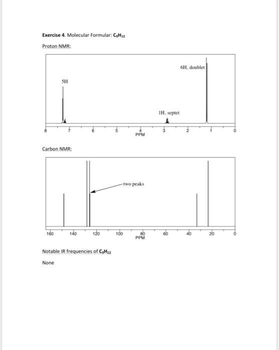 Solved Exercise 1. Molecular Formular: CH, Proton NMR: | Chegg.com