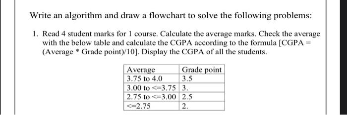 Solved Write an algorithm and draw a flowchart to solve the | Chegg.com