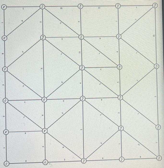 Solved Use Dijkstras Algorithm To Find The Shortest Path 1034