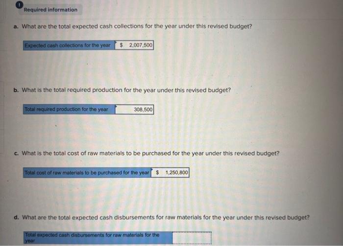 Solved Requirement 2: The company just hired a new marketing | Chegg.com