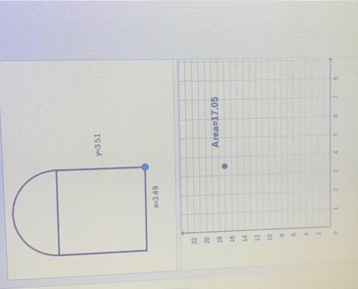Solved Consider the applet above. The top shows a Normon | Chegg.com