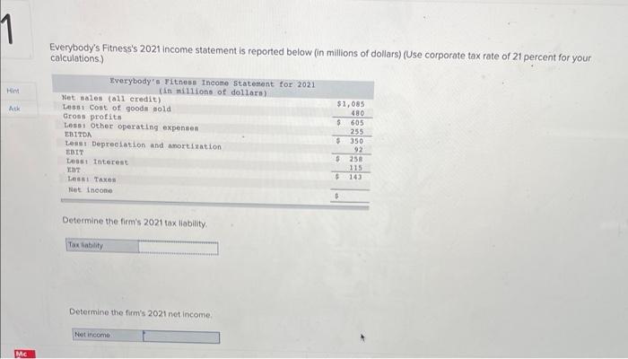 Everybody's Fitness's 2021 income statement is | Chegg.com