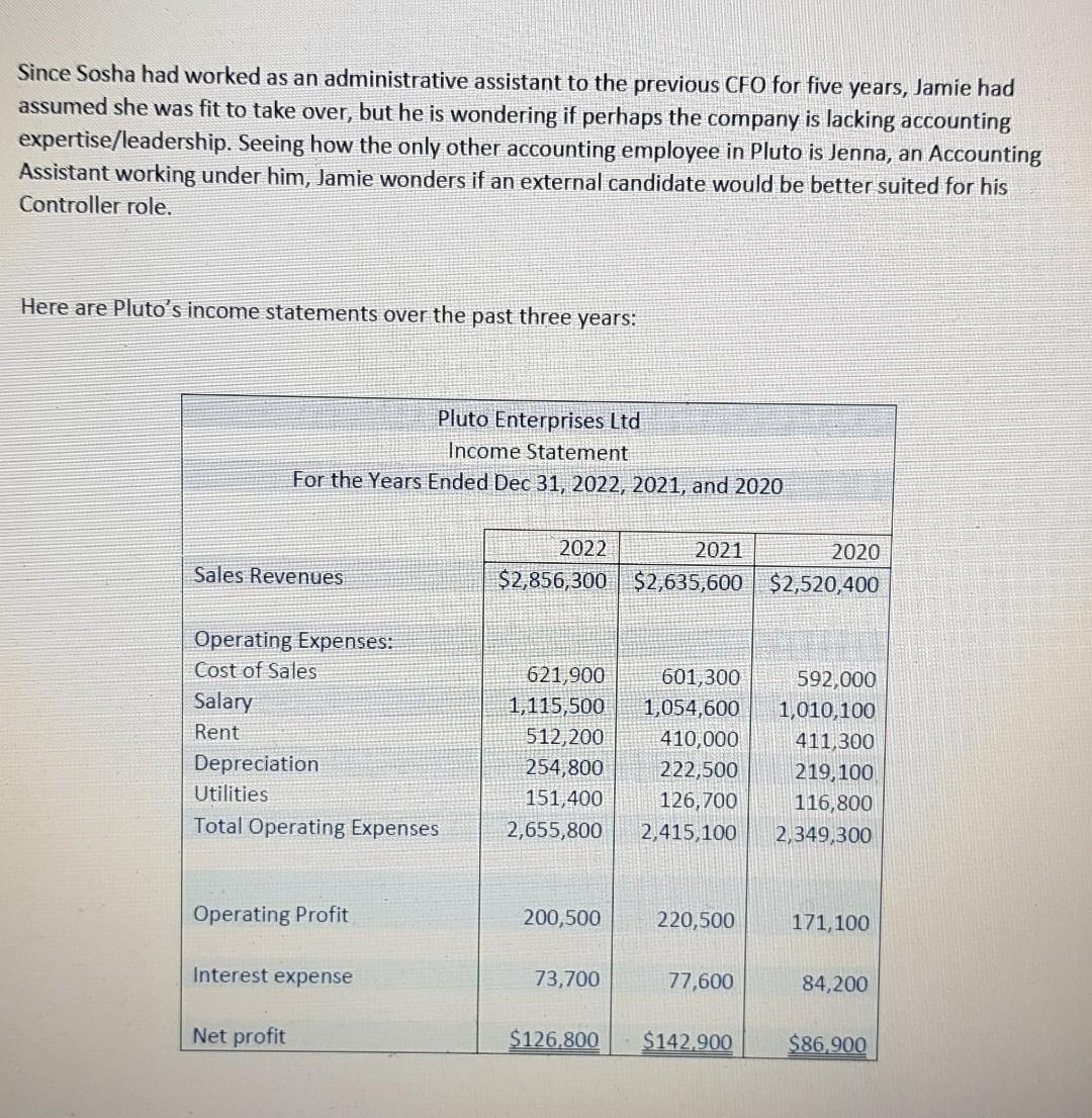 Jamie has taken over as new Controller of Pluto | Chegg.com