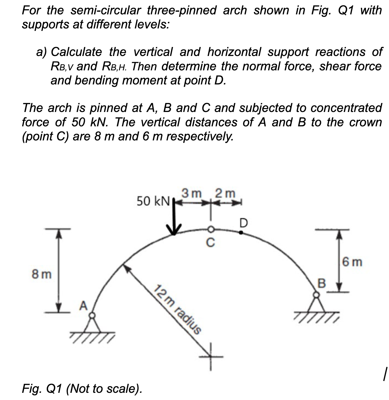 Solved For the semi-circular three-pinned arch shown in Fig. | Chegg.com