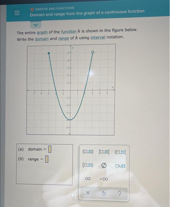 Solved GRAPHS AND FUNCTIONS Domain and range from the graph | Chegg.com