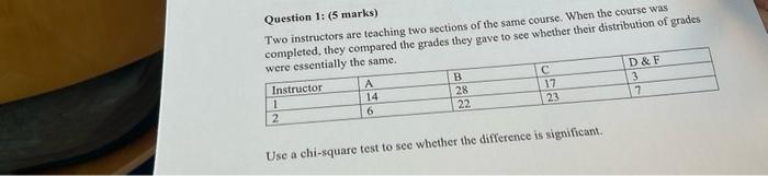 Solved Question 1: (5 marks) Two instructors are teaching | Chegg.com