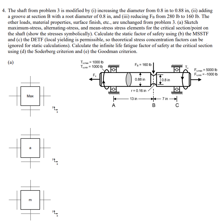 Solved The shaft from problem 3 ﻿is modified by (i) | Chegg.com