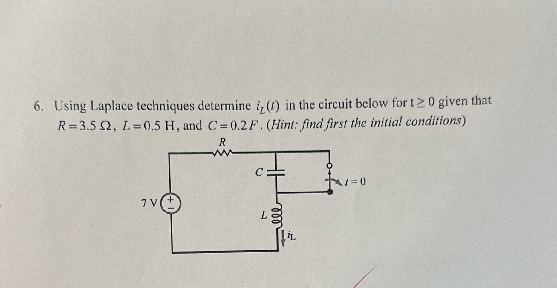 Solved Using Laplace techniques determine iL(t) ﻿in the | Chegg.com