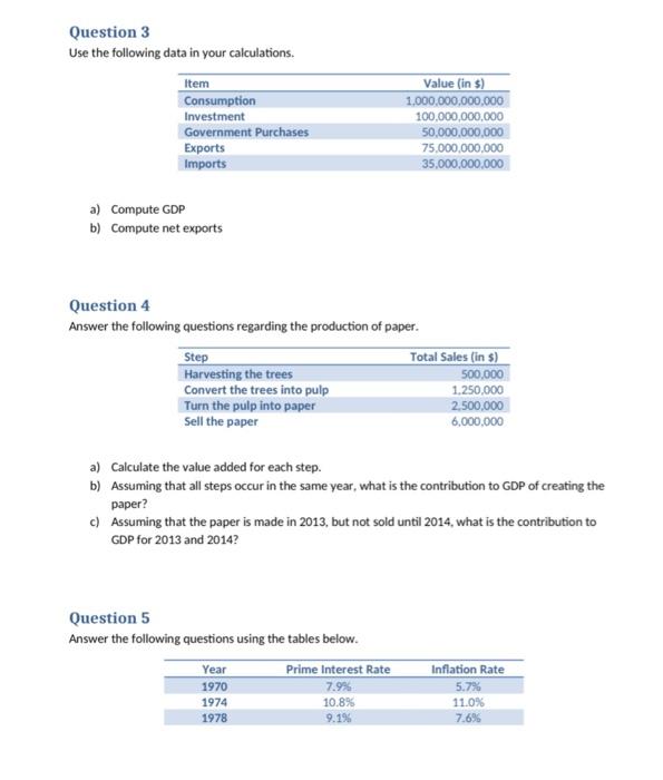 Solved Question 3 Use the following data in your | Chegg.com