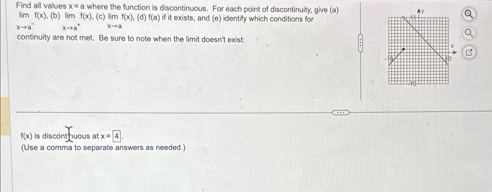 Solved Find all values x=a where the function is | Chegg.com