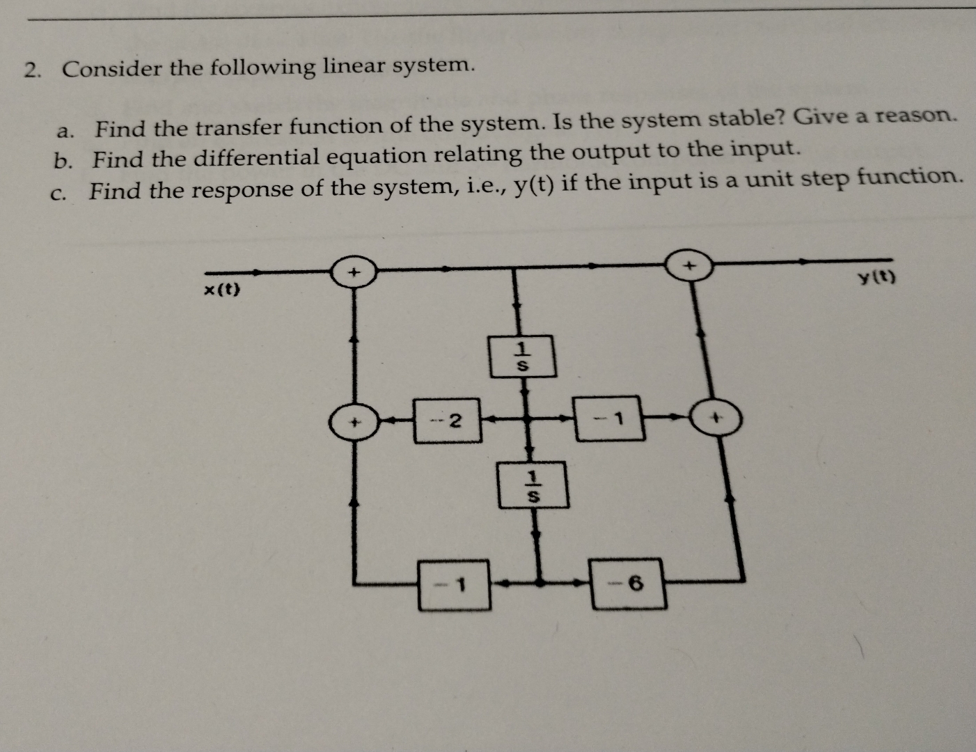 Please solve the question in its entirety. As soon as | Chegg.com