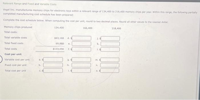 Solved Relevant Range and Axed and Variable Costs Vogel inc. | Chegg.com
