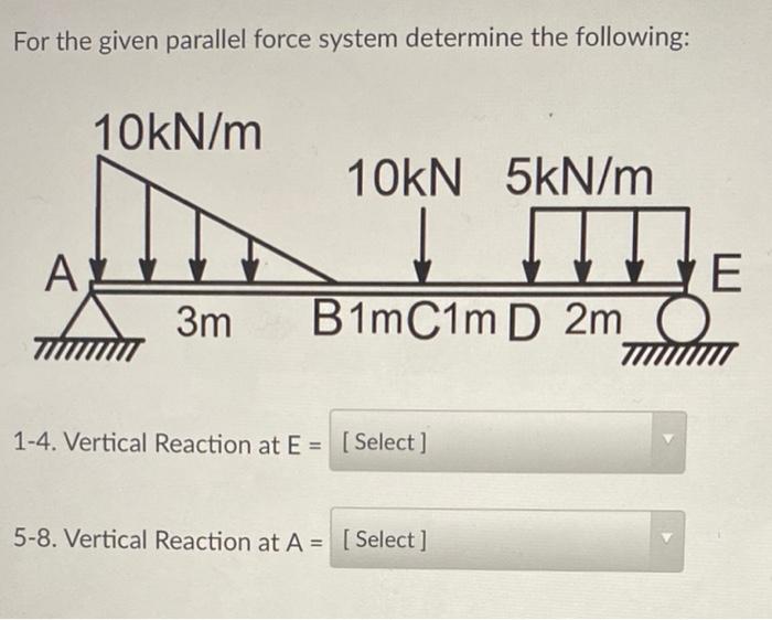 Solved For the given parallel force system determine the | Chegg.com