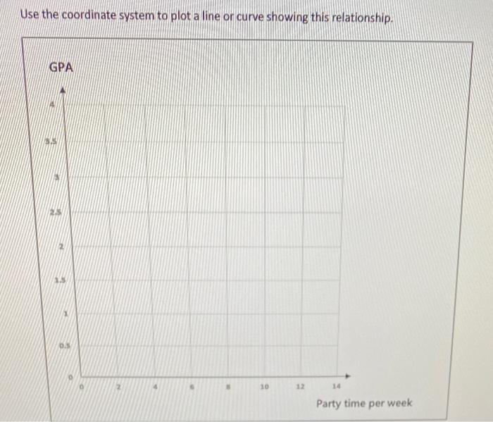 Solved Chapter 2 Worksheet: Relationship between two | Chegg.com