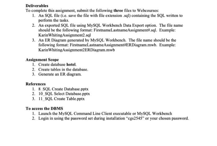 Solved Deliverables To complete this assignment, submit the | Chegg.com