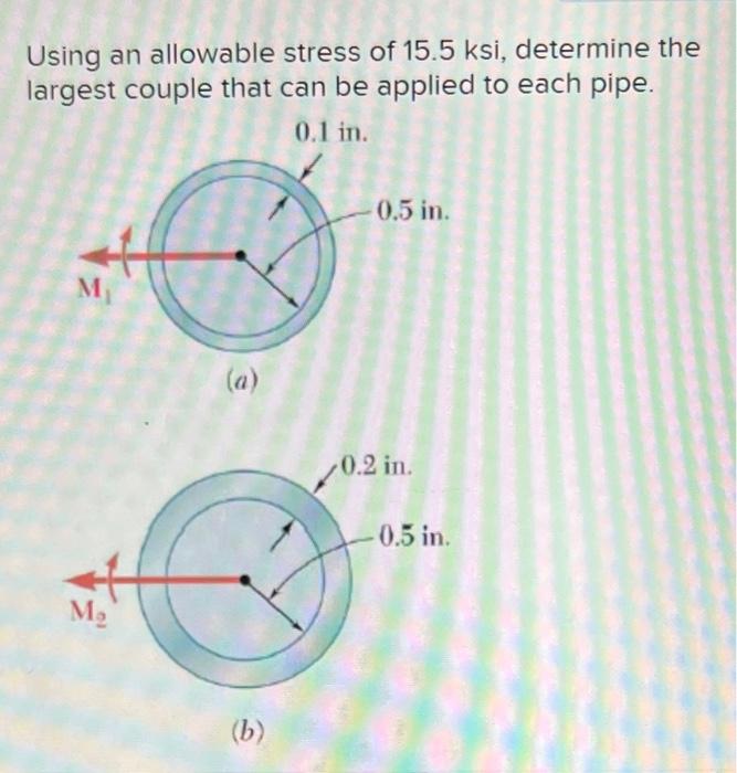 Solved Using an allowable stress of 15.5ksi, determine the | Chegg.com