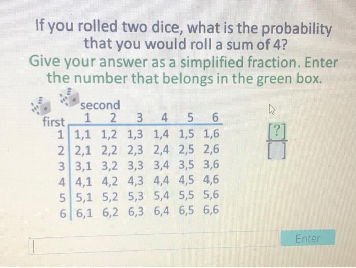 Solved If you rolled two dice, what is the probability that | Chegg.com