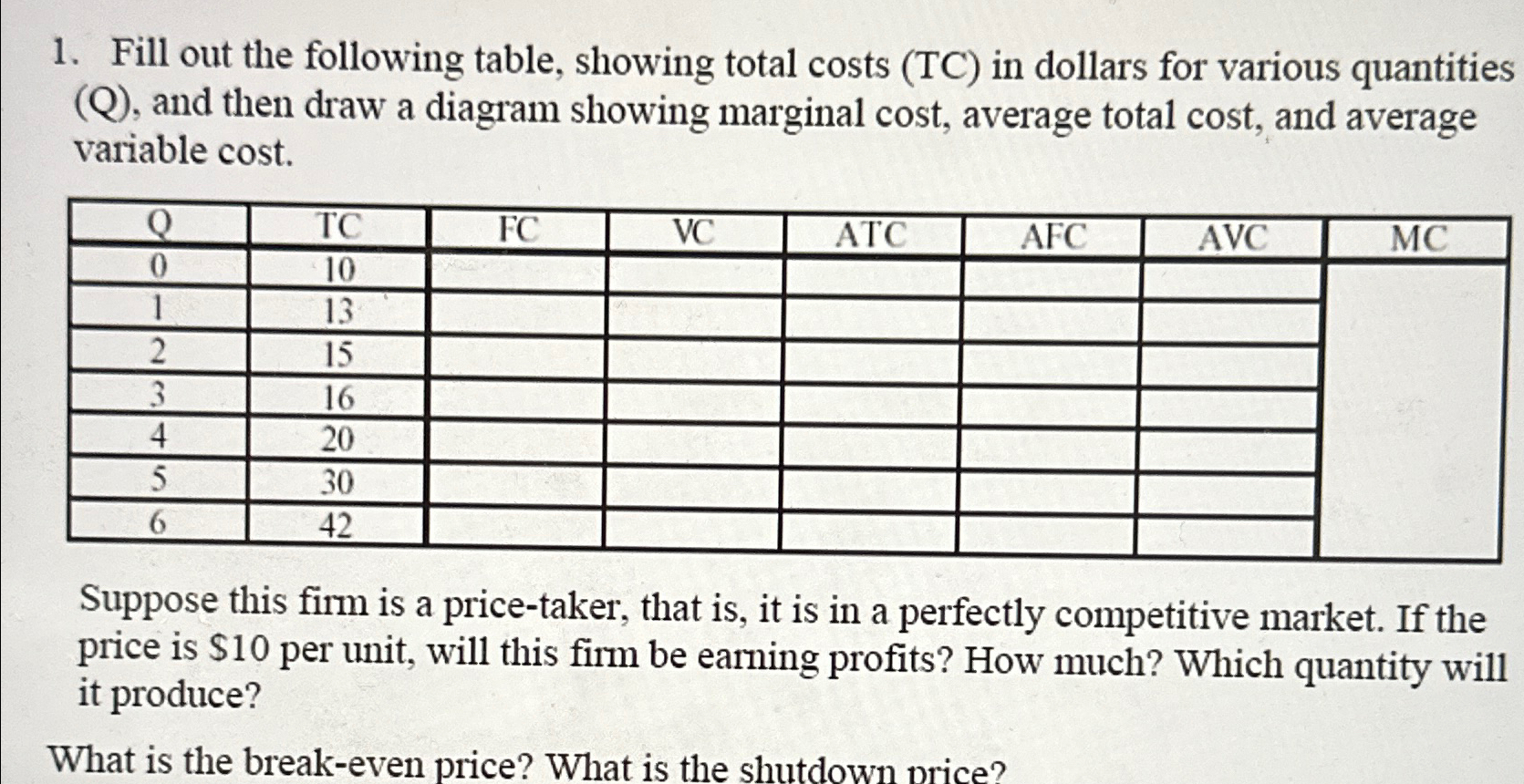 Solved Fill out the following table, showing total costs | Chegg.com