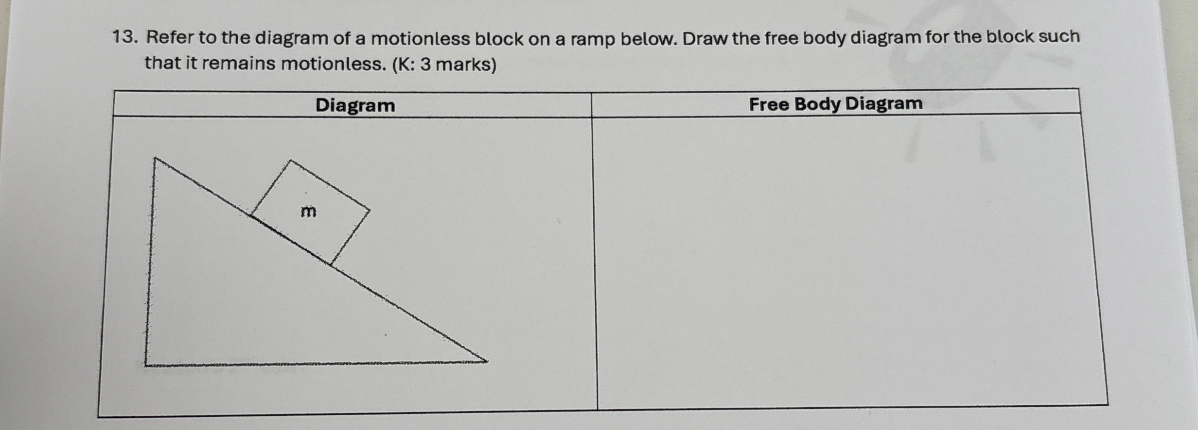 Solved Refer to the diagram of a motionless block on a ramp | Chegg.com