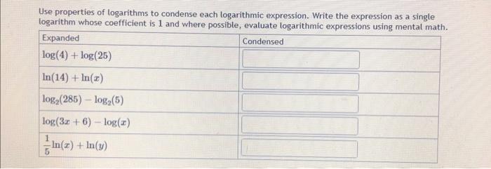 Solved Use properties of logarithms to condense each | Chegg.com