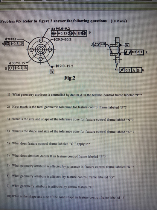 Solved Problem #2- Refer to figure 2 answer the following | Chegg.com