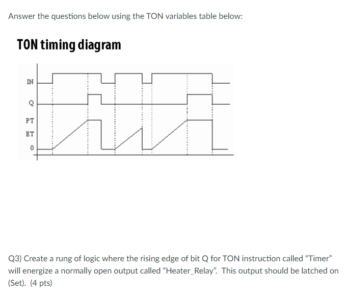 Answer the questions below using the TON variables | Chegg.com