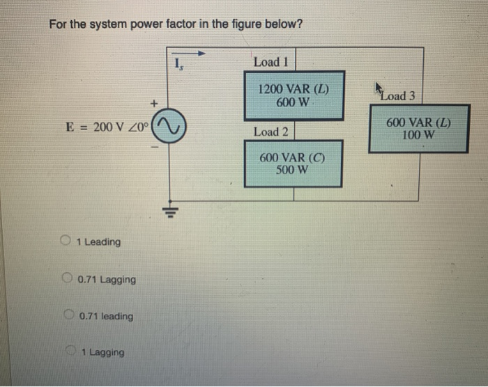 Solved For the system power factor in the figure below? Load | Chegg.com