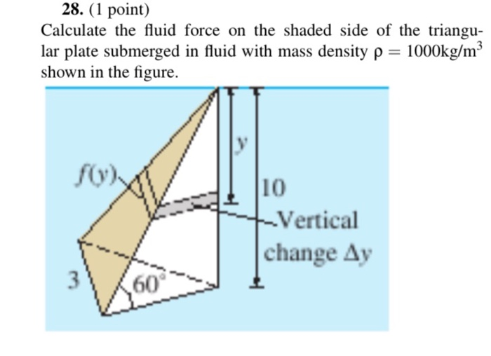 Solved 28. (1 point) Calculate the fluid force on the shaded | Chegg.com