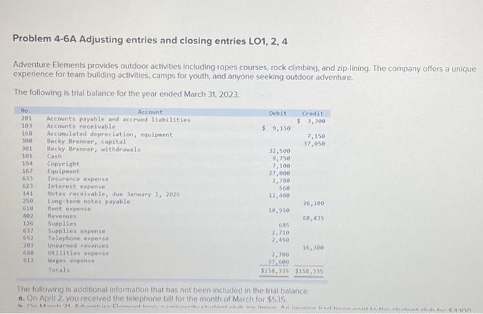 Solved Problem 4-6A Adjusting entries and closing entries | Chegg.com