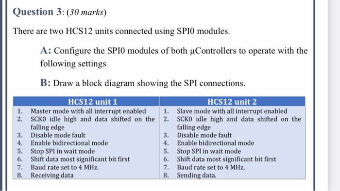Question 3: (30 marks) There are two HCS12 units | Chegg.com