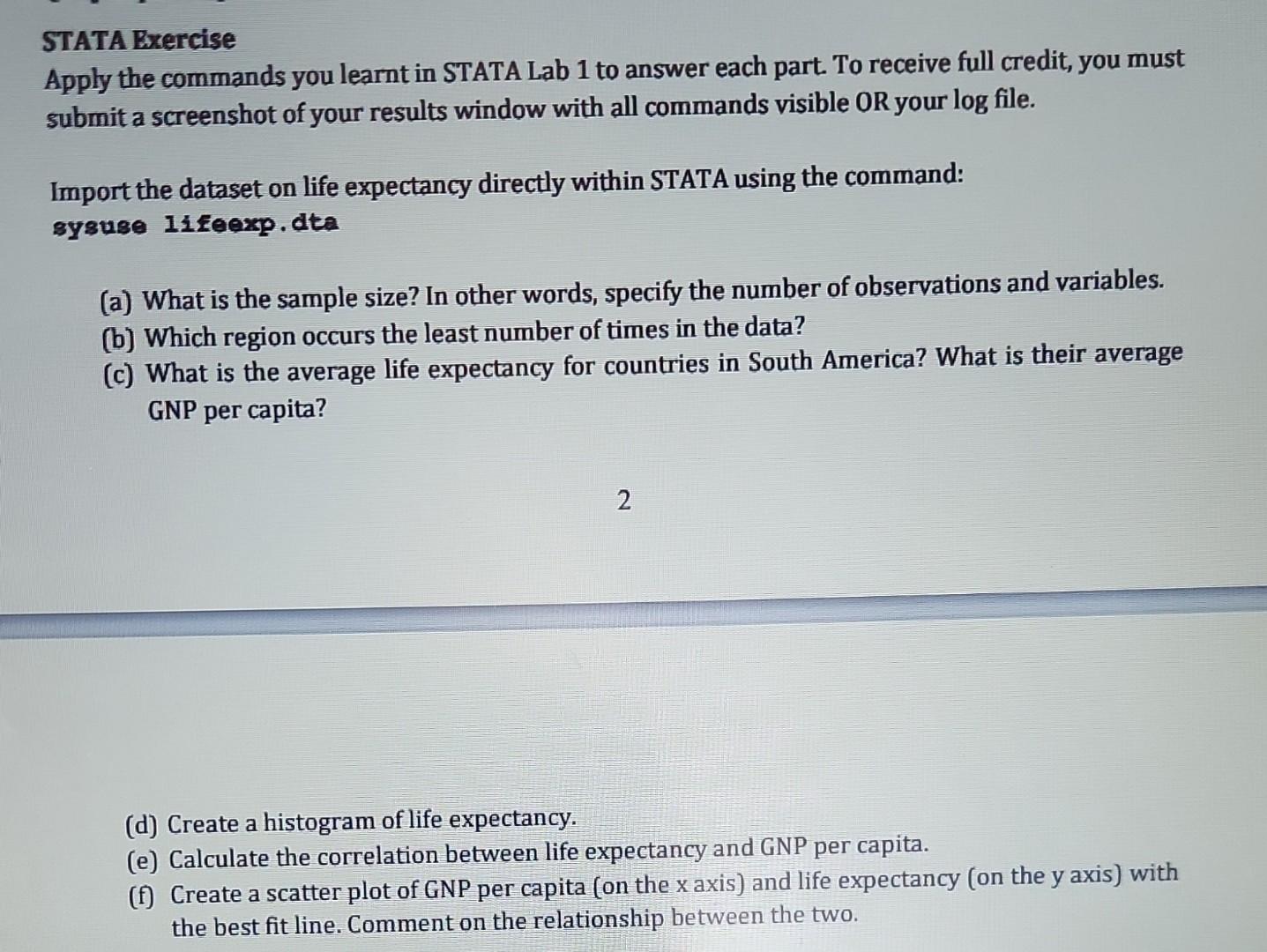 Solved Stata Bxercise Apply The Commands You Learnt In Stata