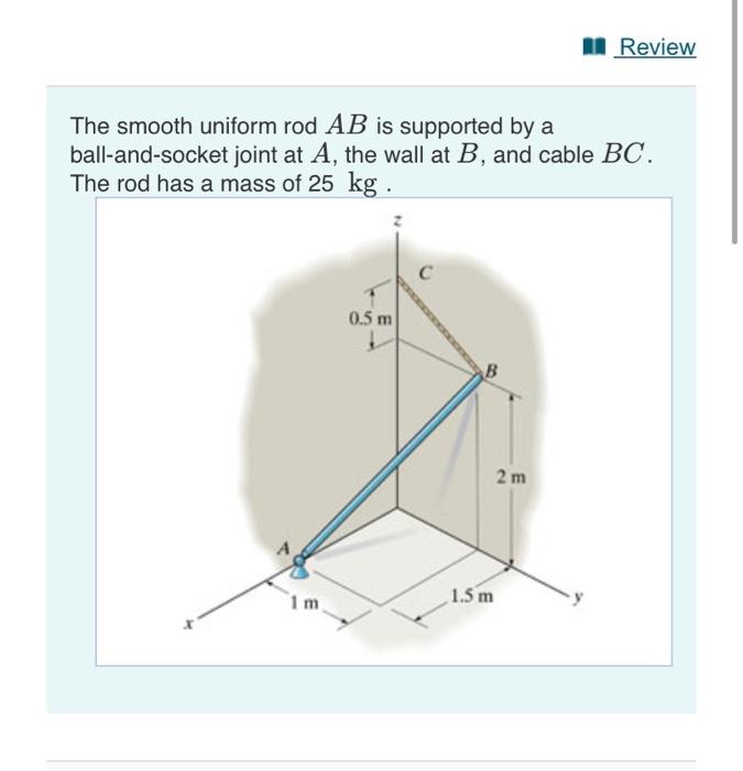 Solved A Review The smooth uniform rod AB is supported by a | Chegg.com