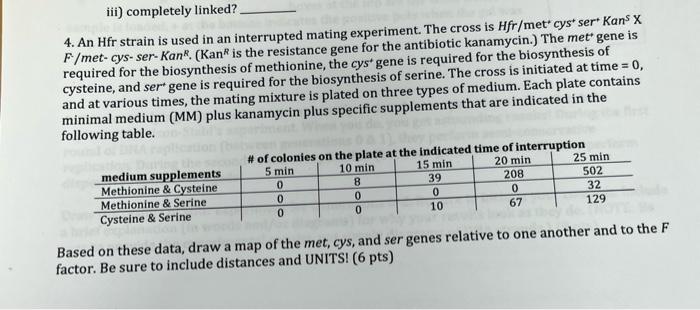 Solved 4. An Hfr strain is used in an interrupted mating | Chegg.com