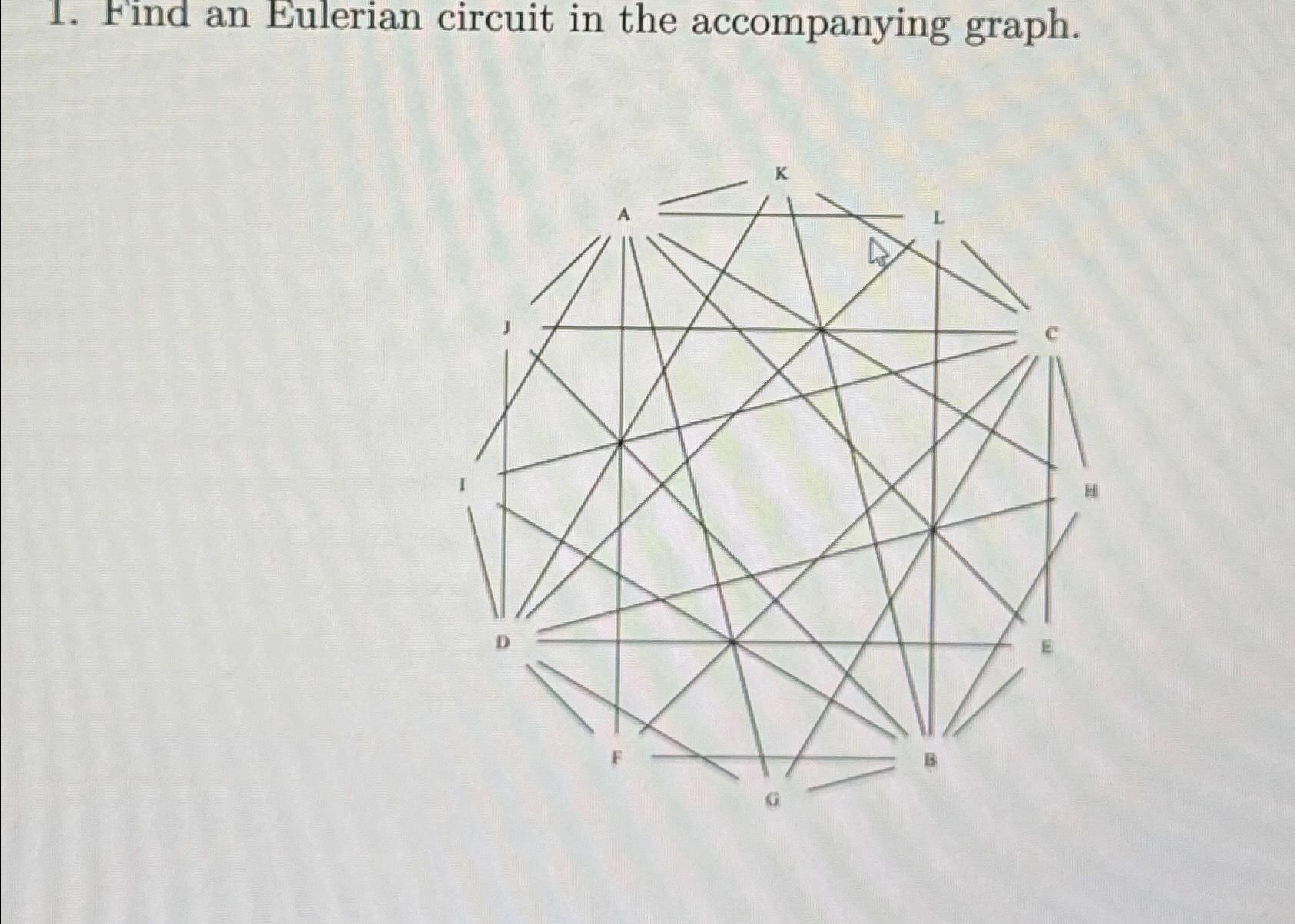 Solved Find an Eulerian circuit in the accompanying graph. | Chegg.com