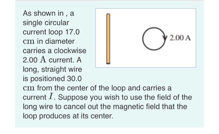 Solved Do 2000 As shown in , a single circular current loop | Chegg.com