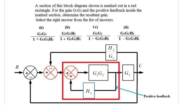 Solved A section of this block diagram shown is marked out | Chegg.com