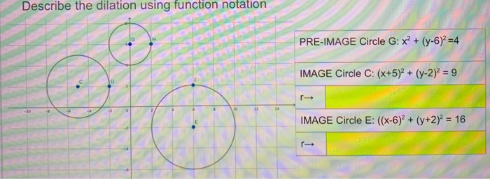 Solved Describe the dilation using function notation | Chegg.com