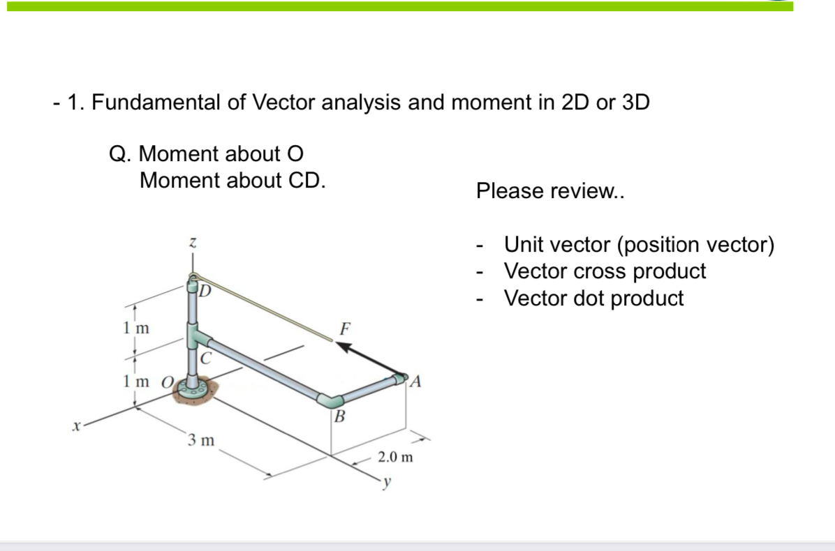 Solved Fundamental of Vector analysis and moment in 2D or | Chegg.com