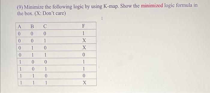 Solved (9) Minimize the following logic by using K-map. Show | Chegg.com