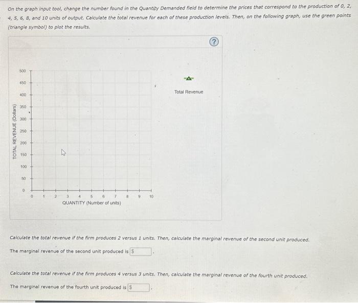 Solved 2. Calculating marginal revenue from a linear demand | Chegg.com
