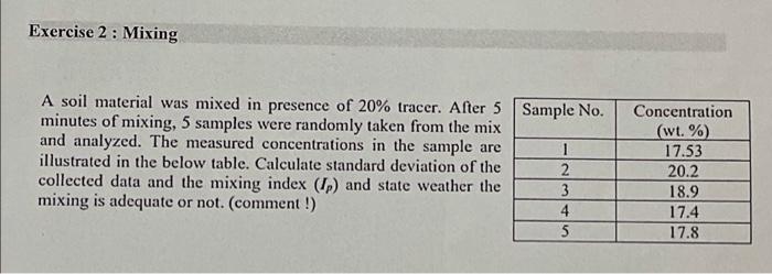 Solved Exercise 2 : Mixing A soil material was mixed in | Chegg.com