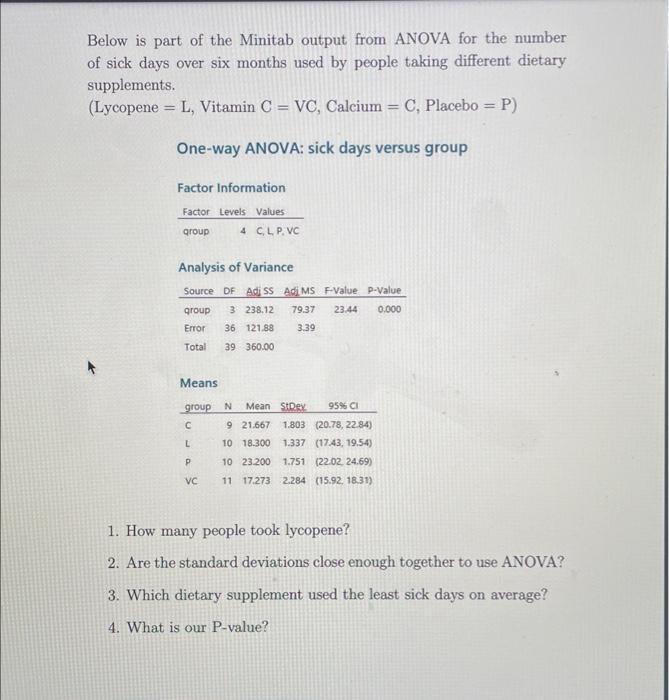 Solved Below is part of the Minitab output from ANOVA for | Chegg.com