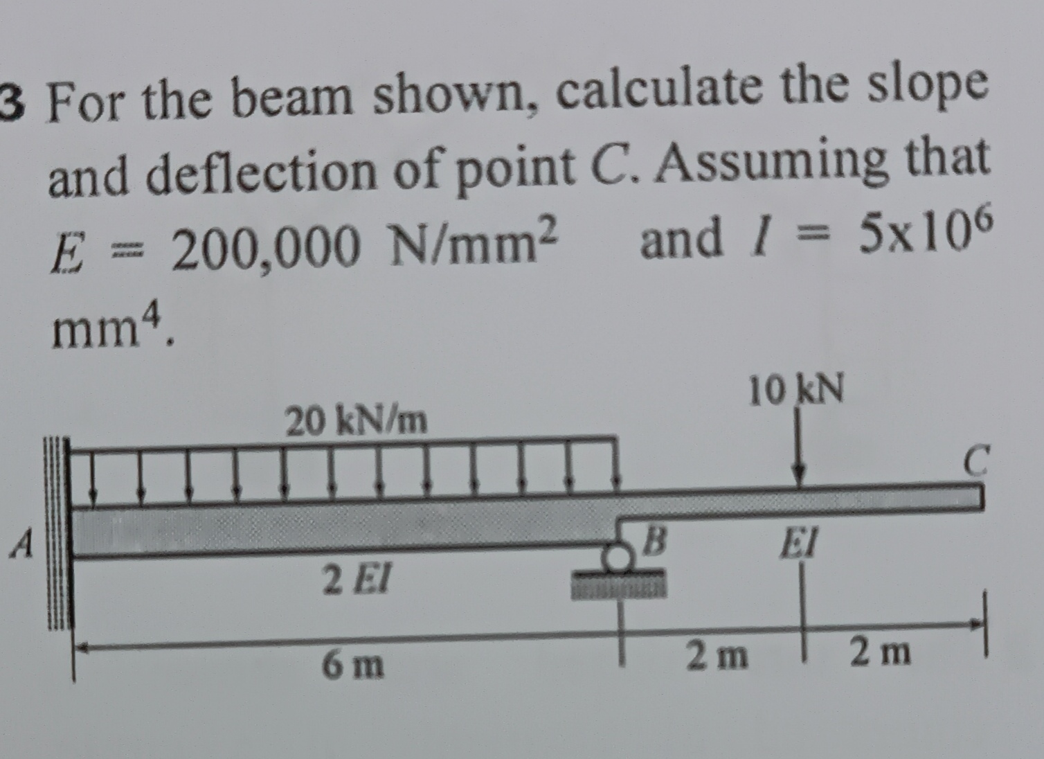 Solved 3 ﻿For the beam shown, calculate the slopeand | Chegg.com