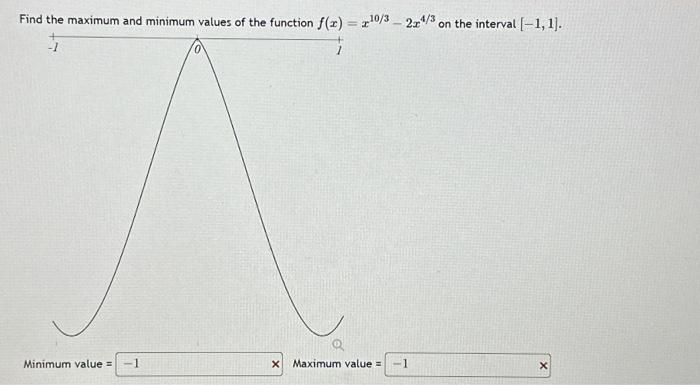 Solved Find the maximum and minimum values of the function | Chegg.com