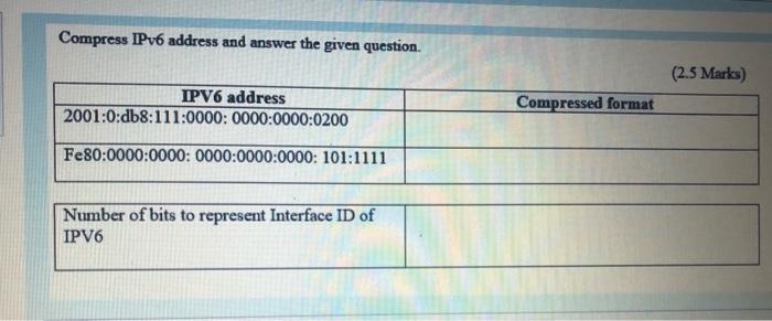 Solved Compress IPv6 address and answer the given question. | Chegg.com
